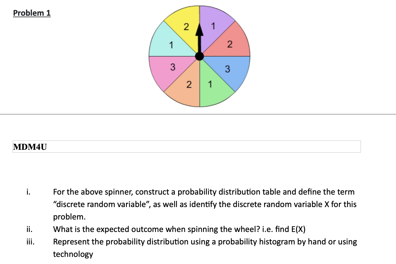 Solved i. For the above spinner, construct a probability | Chegg.com