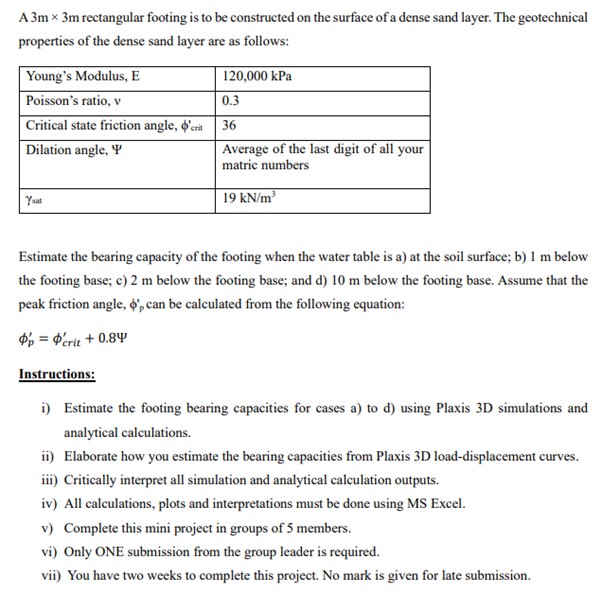 Solved A 3m×3m ﻿rectangular footing is to be constructed on | Chegg.com