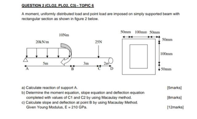 Solved QUESTION 2 (CLO2, PLO2, C3)-TOPIC 6 A moment, | Chegg.com
