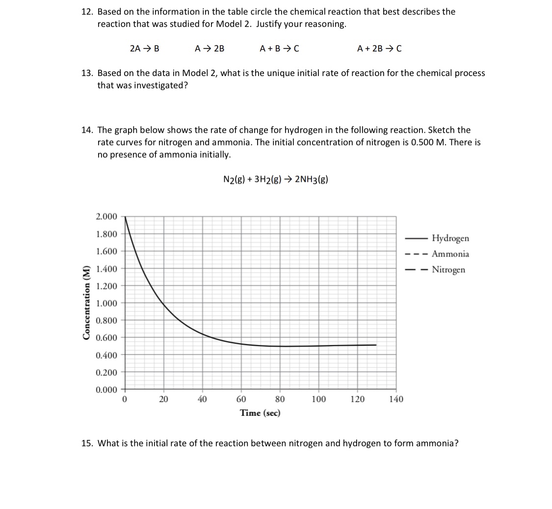 Solved Learning Objective: Predict relative reaction rates | Chegg.com