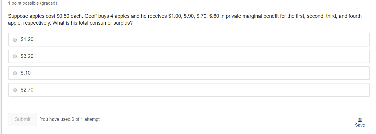 Solved 1 point possible (graded) Suppose apples cost $0.50 | Chegg.com