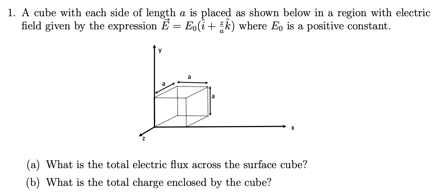 Solved A cube with each side of length a ﻿is placed as shown | Chegg.com
