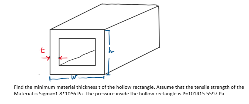 t h Find the minimum material thickness t of the | Chegg.com