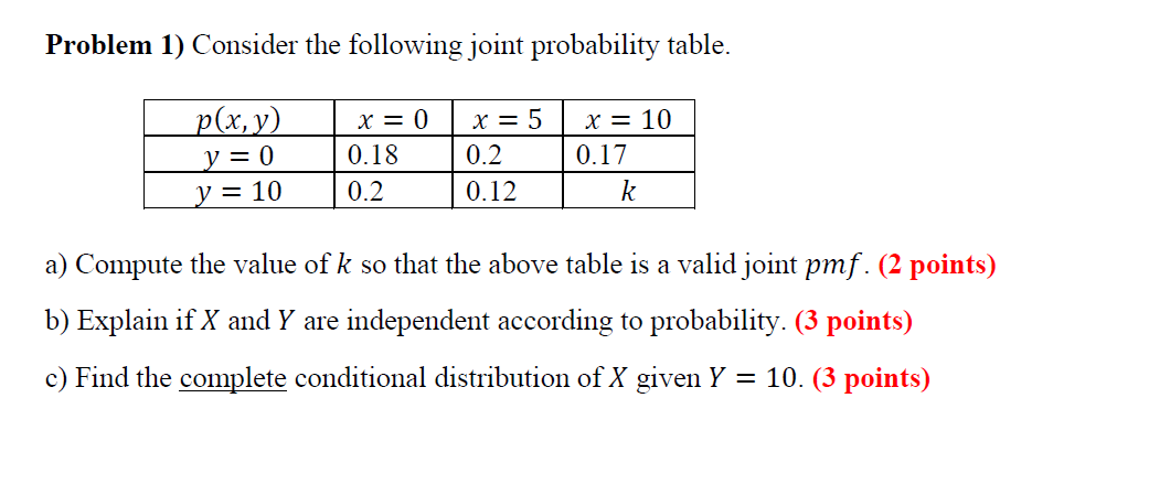 Solved Problem 1) Consider the following joint probability | Chegg.com