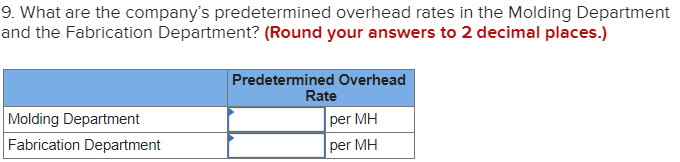 Solved 9. What are the company's predetermined overhead | Chegg.com