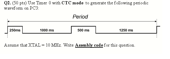 Solved Q2. (50 pts) Use Timer O with CTC mode to generate | Chegg.com