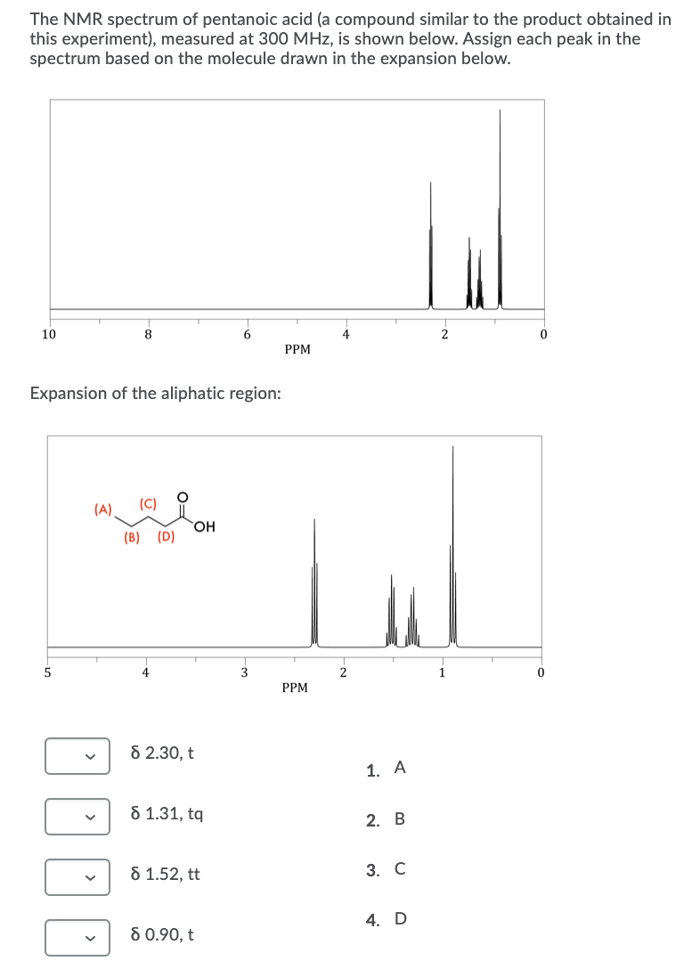 Solved The NMR spectrum of pentanoic acid (a compound | Chegg.com