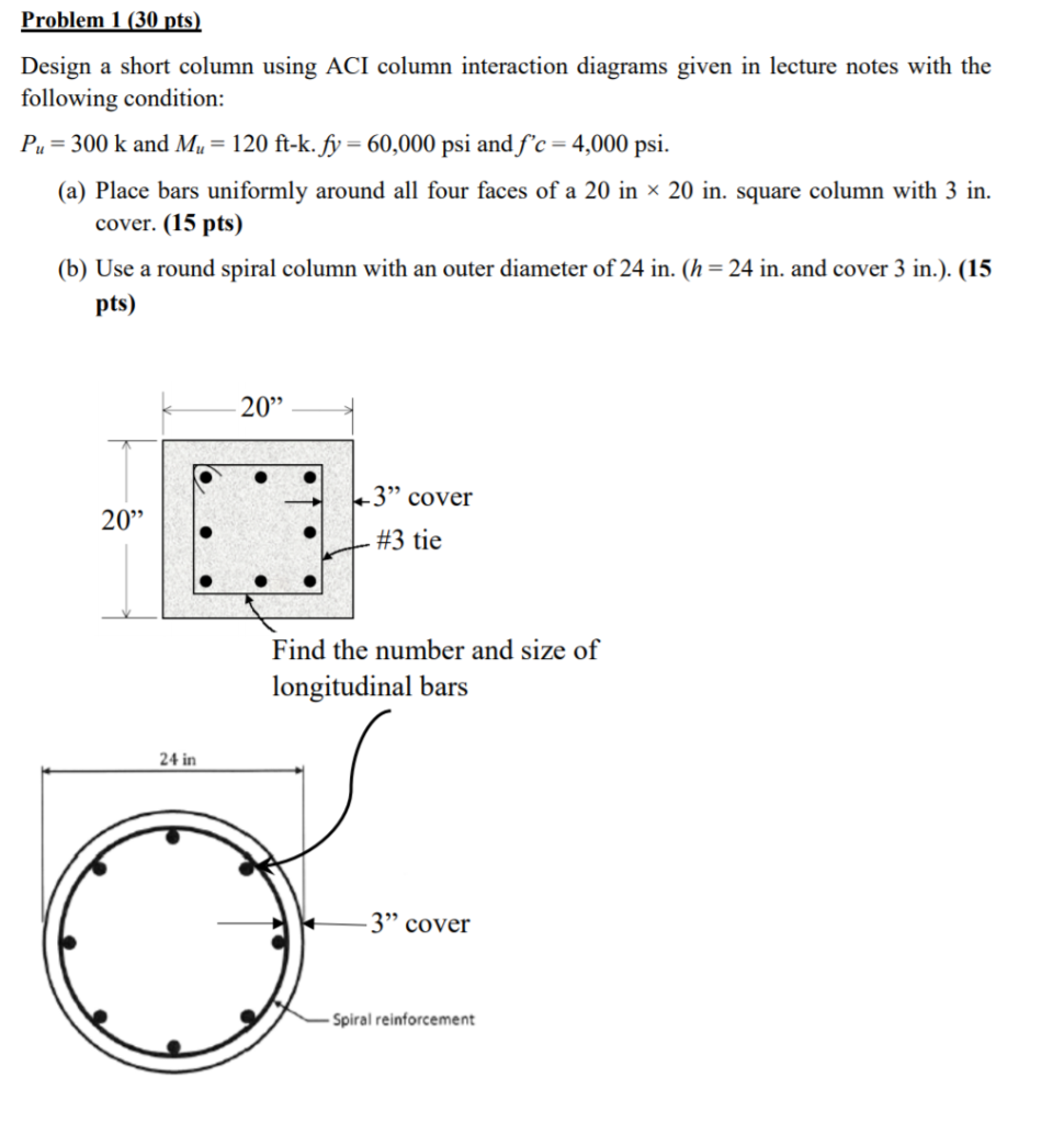 Solved Design a short column using ACI column interaction | Chegg.com