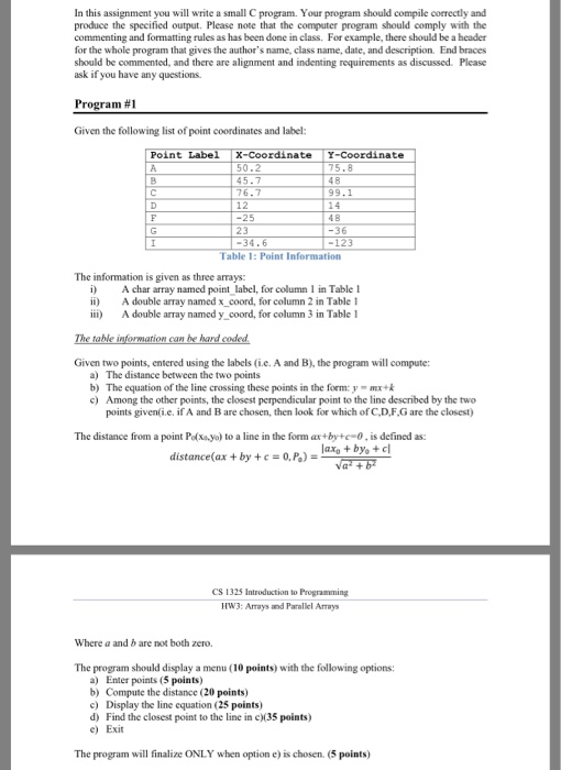 Solved In this assignment you will write a small C program. | Chegg.com