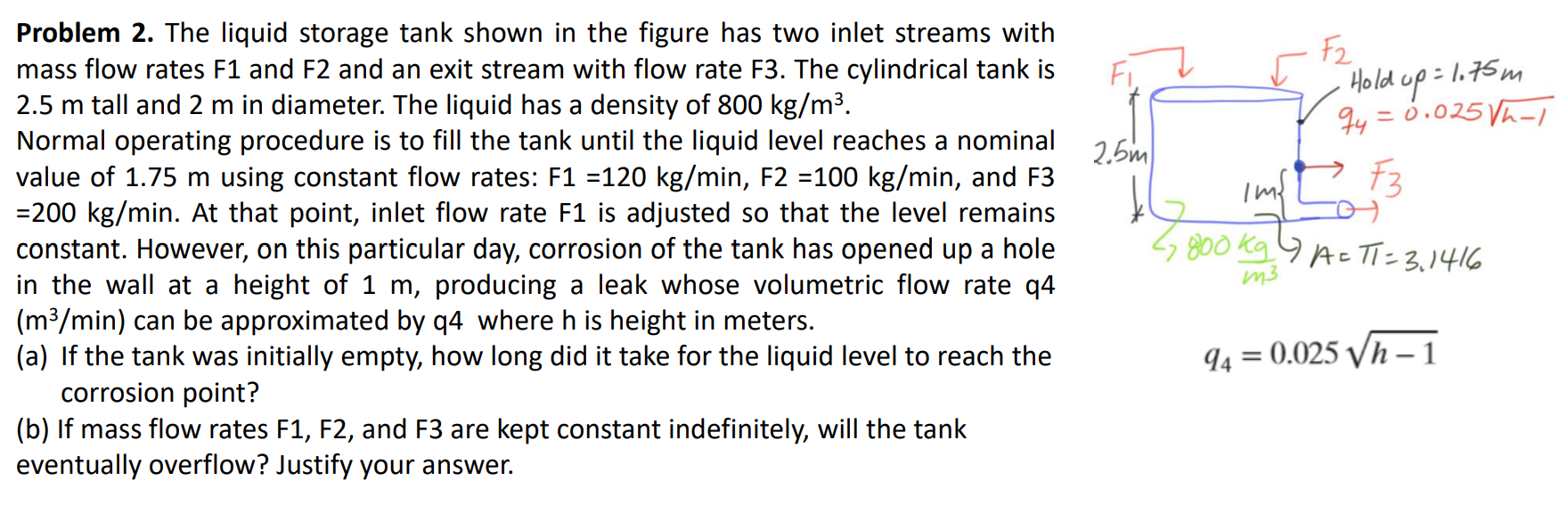 Solved 2.5m Problem 2. The liquid storage tank shown in the | Chegg.com