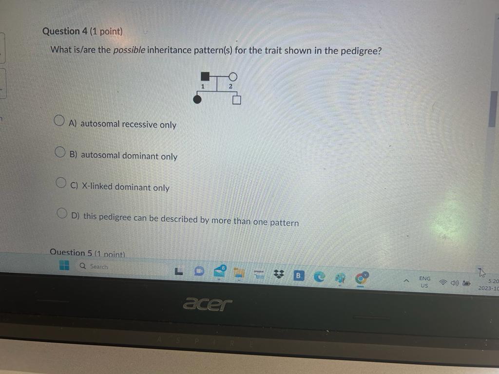Solved What is/are the possible inheritance pattern(s) for | Chegg.com