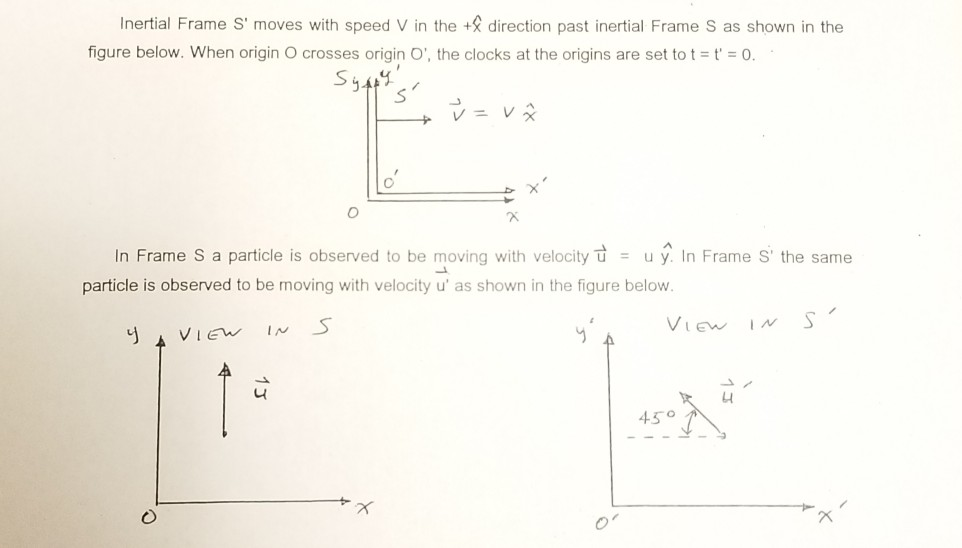 Solved Inertial Frame S' moves with speed V in the + | Chegg.com