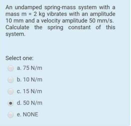 Solved An undamped spring-mass system with a mass m = 2 kg | Chegg.com