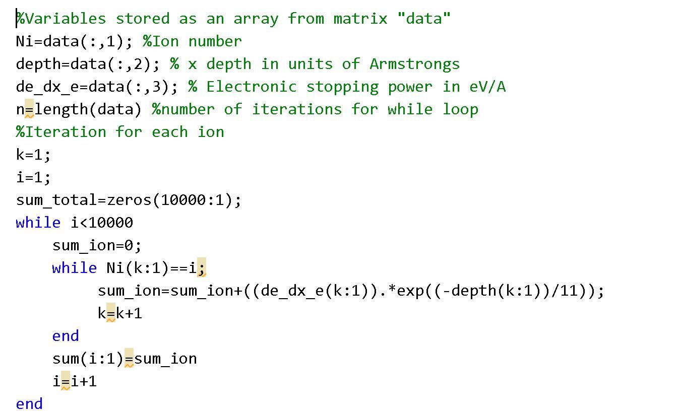 Solved Matlab Coding Question Hello If You Attach The Few 0815