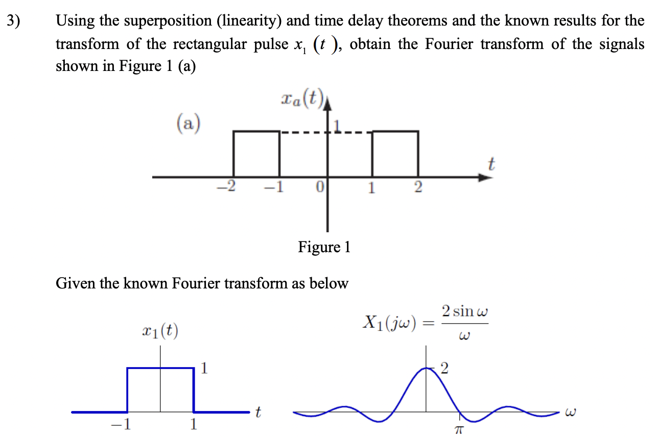 Solved Using the superposition (linearity) and time delay | Chegg.com