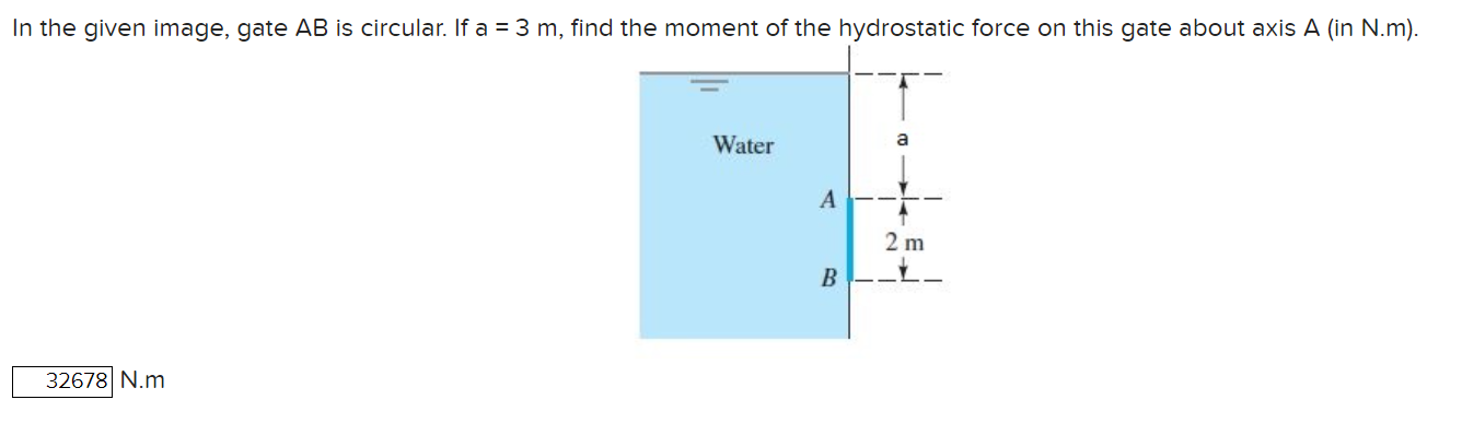 Solved a=3 m | Chegg.com