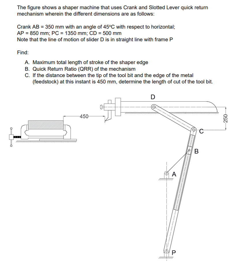 Solved The figure shows a shaper machine that uses Crank and | Chegg.com