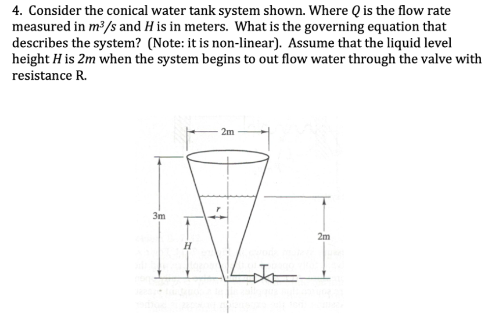 Solved 4. Consider the conical water tank system shown. | Chegg.com