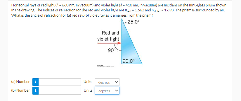 Solved Horizontal rays of red light (λ=660 nm, in vacuum) | Chegg.com