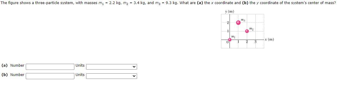 Solved The figure shows a three-particle system, with masses | Chegg.com