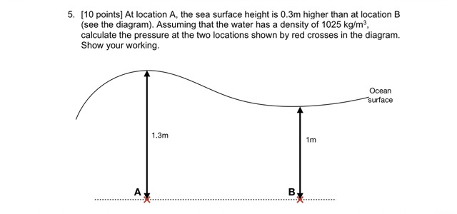 Solved 5. [10 points] At location A, the sea surface height | Chegg.com