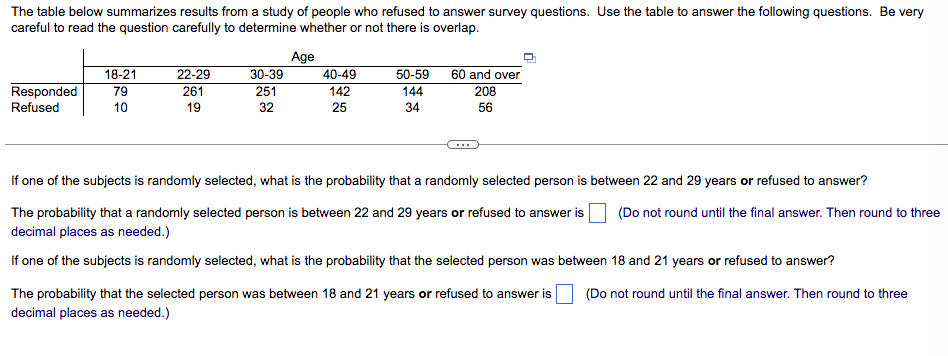 Solved The table below summarizes results from a study of | Chegg.com