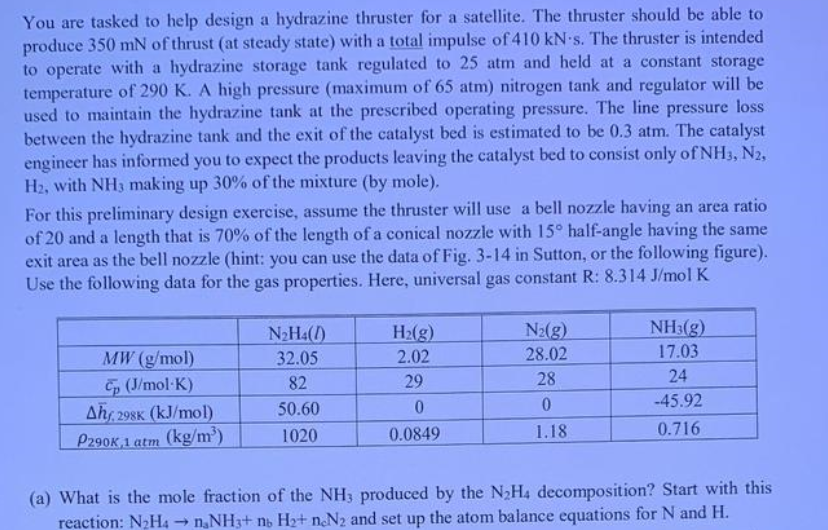 Solved You are tasked to help design a hydrazine thruster | Chegg.com