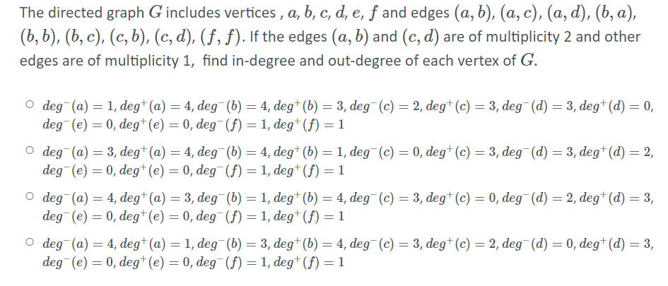 Solved The directed graph G includes vertices , a, b, c, d, | Chegg.com