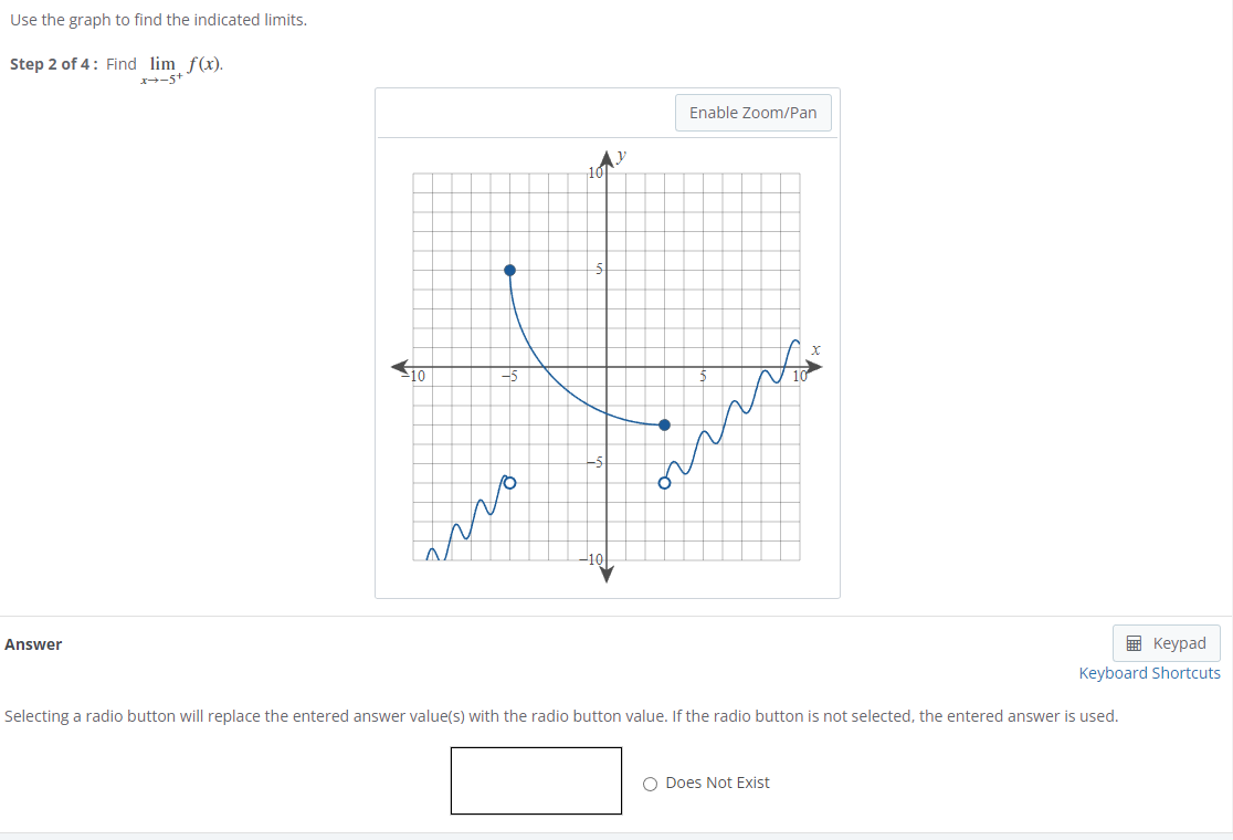 Solved Use the graph to find the indicated limits. Step 2 of | Chegg.com