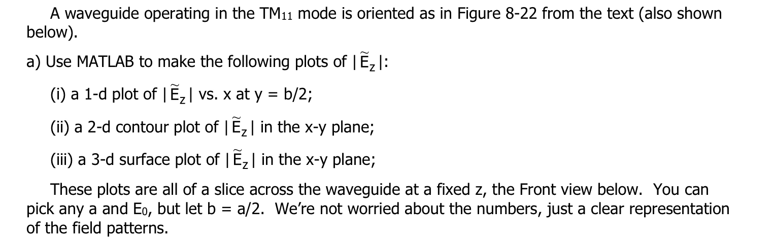 A waveguide operating in the TM11 mode is oriented as | Chegg.com
