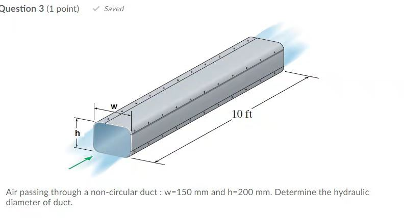 Solved Question 3 (1 point) Saved 10 ft Air passing through | Chegg.com