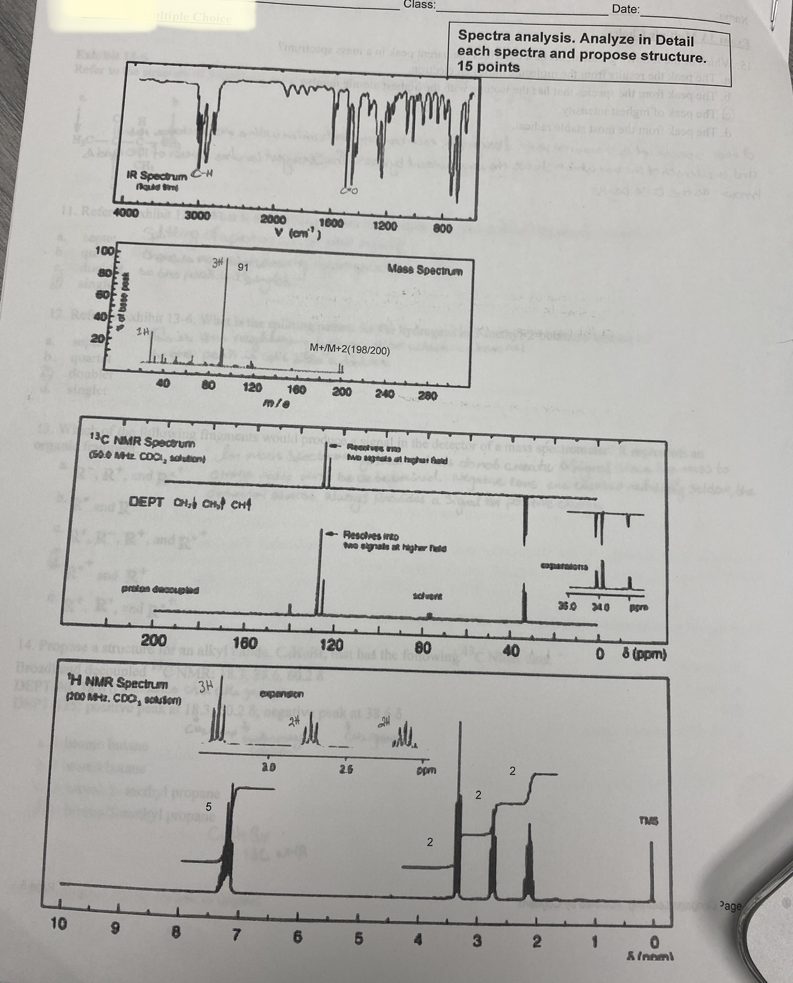 Solved Spectra analysis. Analyze in Detail each spectra and | Chegg.com