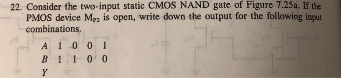 Solved 22. Consider the two-input static CMOS NAND gate of | Chegg.com