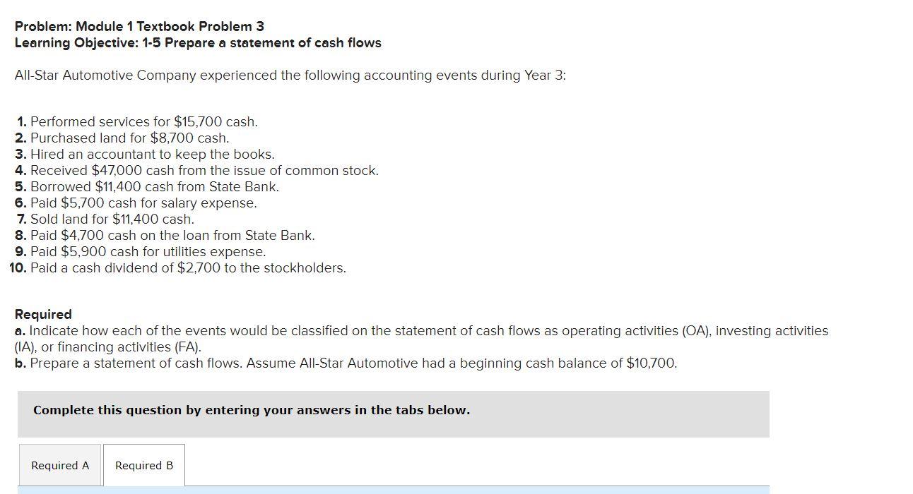 Solved Problem: Module 1 Textbook Problem 3 Learning | Chegg.com