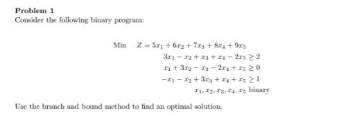 Solved Problem 1 Consider the following binary program: Min | Chegg.com