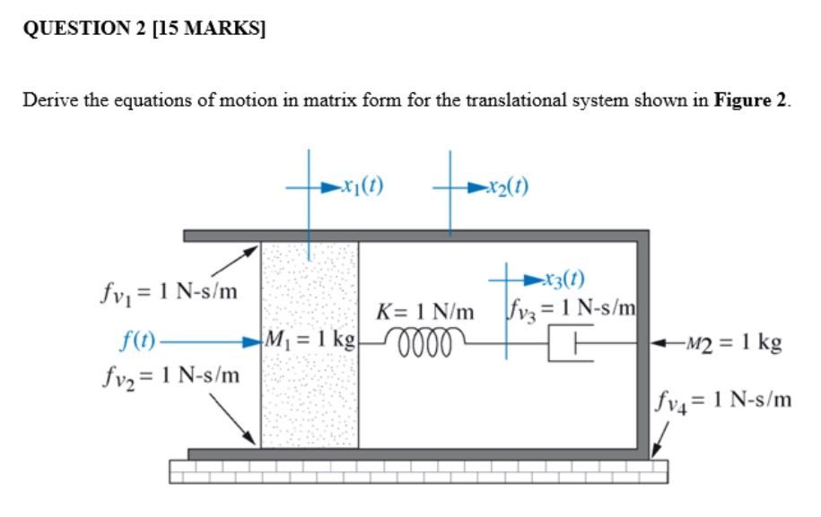 Derive the equations of motion in matrix form for the | Chegg.com