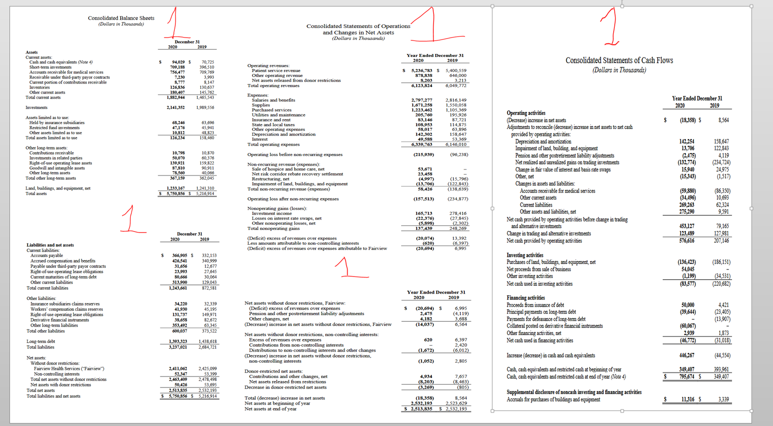 Calculate the following from financial statements | Chegg.com