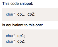 Solved This code snippet: | Chegg.com