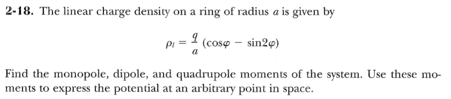 Solved 2-18. The linear charge density on a ring of radius a | Chegg.com