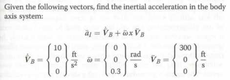Solved Given the following vectors, find the inertial | Chegg.com