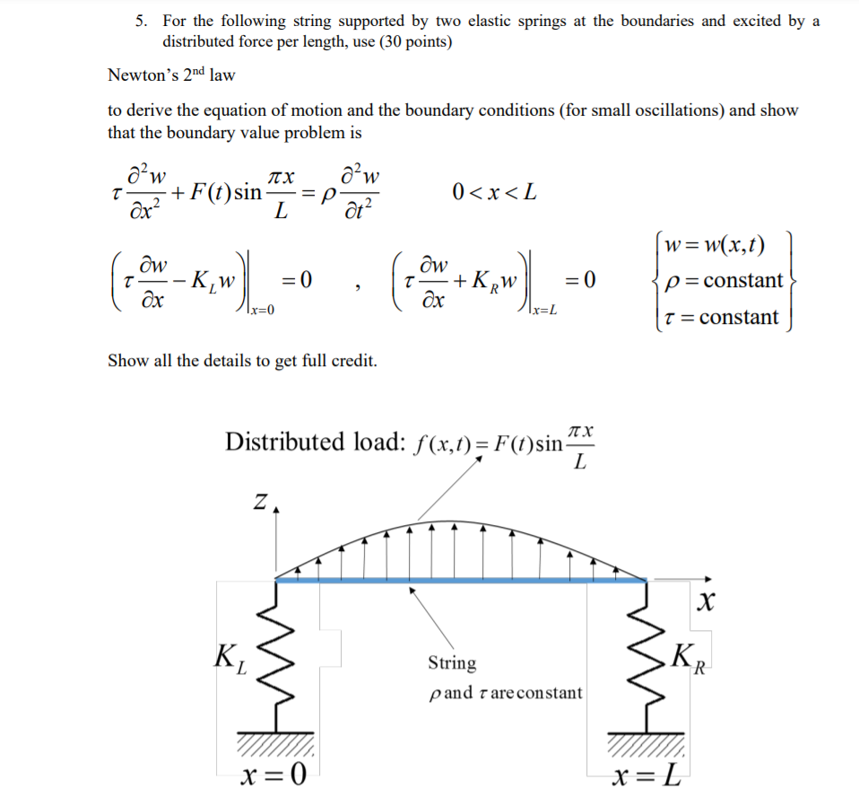 Solved 5. For the following string supported by two elastic | Chegg.com