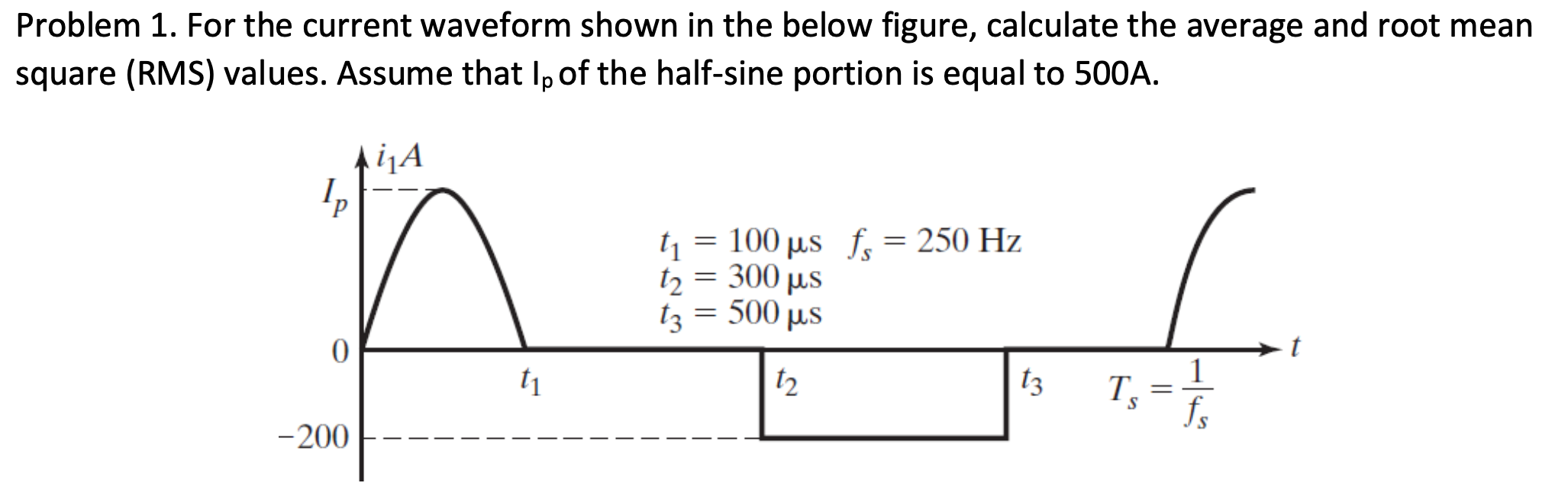 Solved Problem 1. ﻿For the current waveform shown in the | Chegg.com