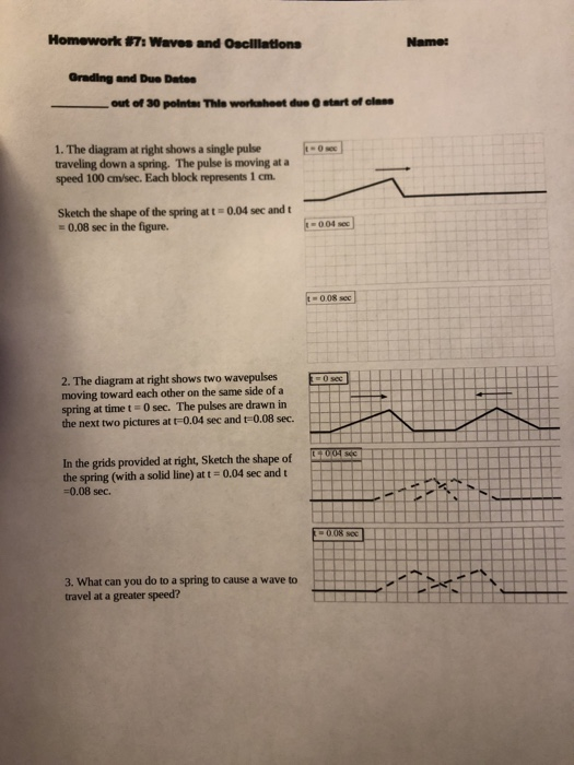 Solved Homework #7: Waves and Oscillations Names Orading and | Chegg.com