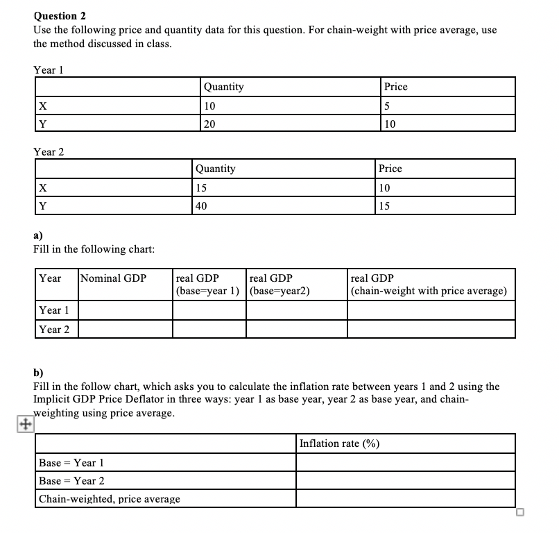 Solved Question 2 Use the following price and quantity data | Chegg.com