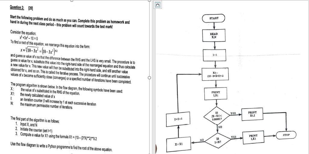 Solved A Question 2: 201 START Start the following problem | Chegg.com