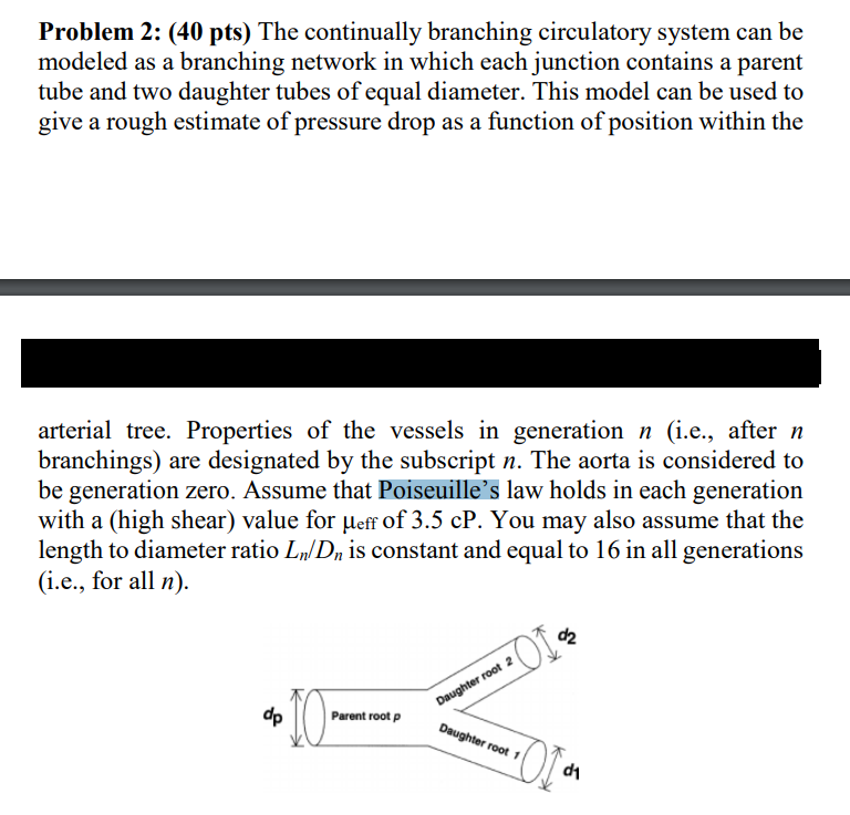 Problem 2: (40 pts) The continually branching | Chegg.com