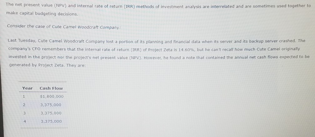 Solved The net present value (NPV) and internal rate of | Chegg.com