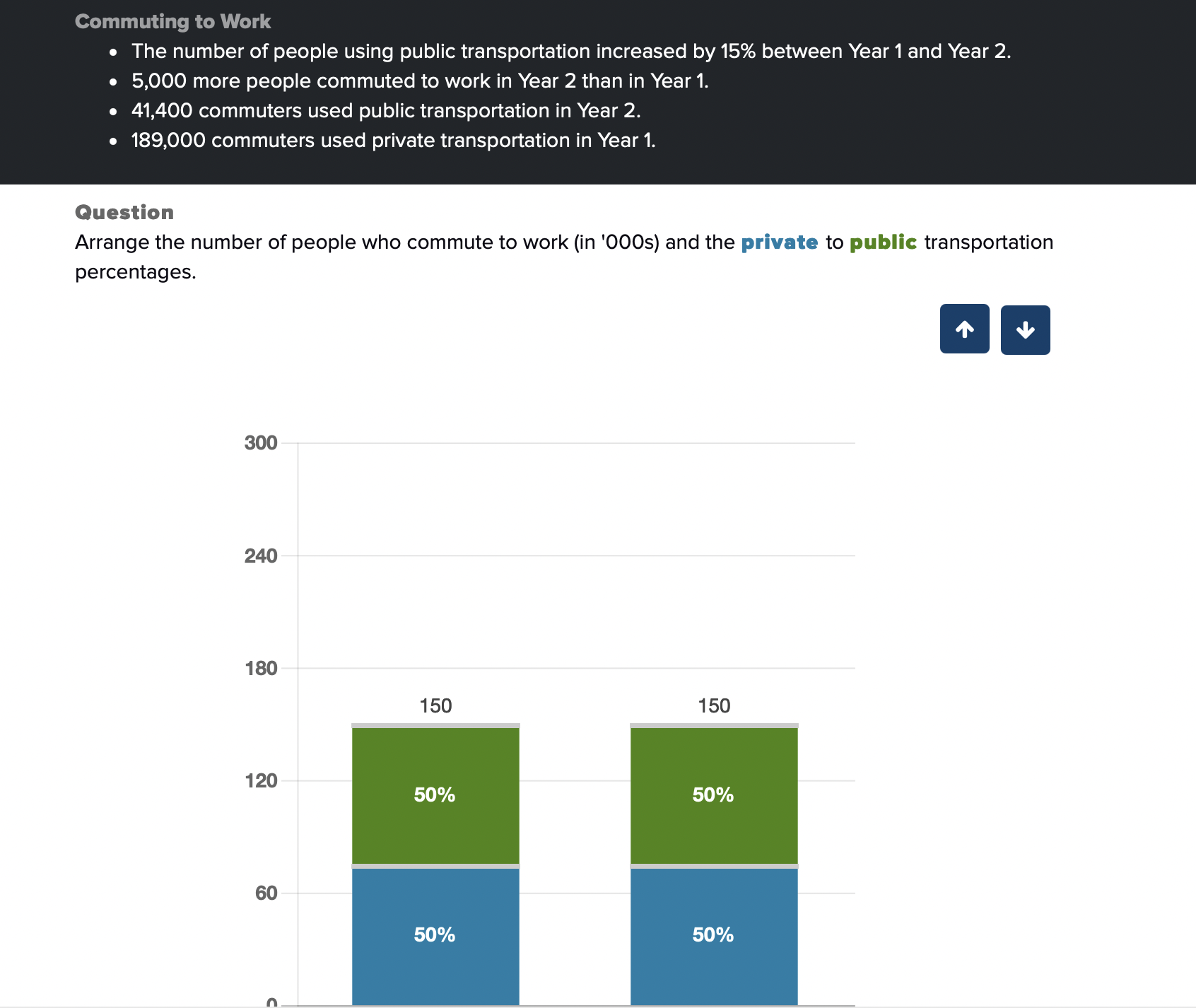 Solved Training Completed. Amanda completed her training | Chegg.com