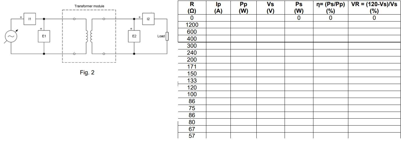 A. Transformer turn ratio: The turn ration is | Chegg.com