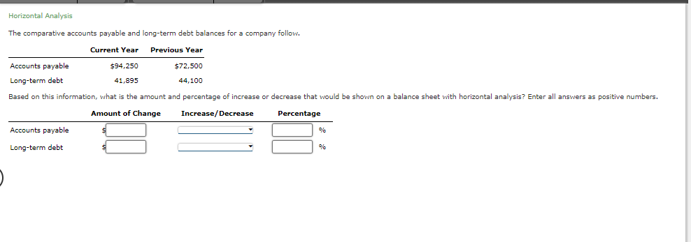 Solved Horizontal Analysis The comparative accounts payable | Chegg.com